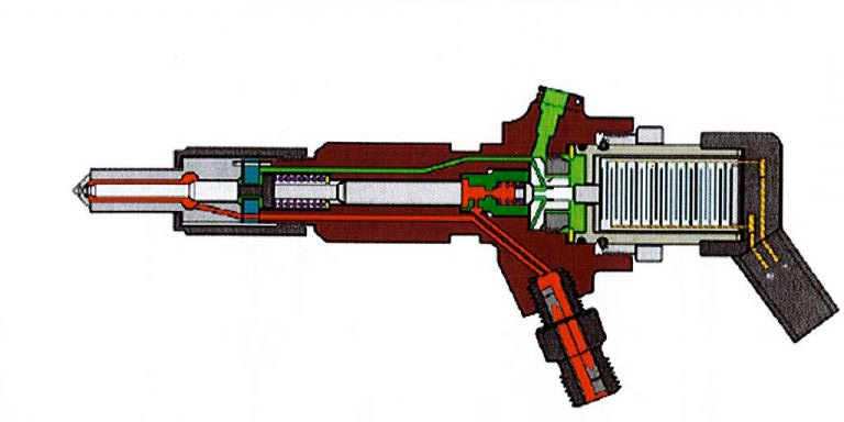 Etapes apprentissage injecteur 1.6 hdi 112 cv VDO DV6C